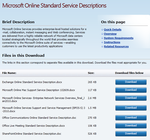Microsoft Online Standard Service Descriptions ~ SURPOINT